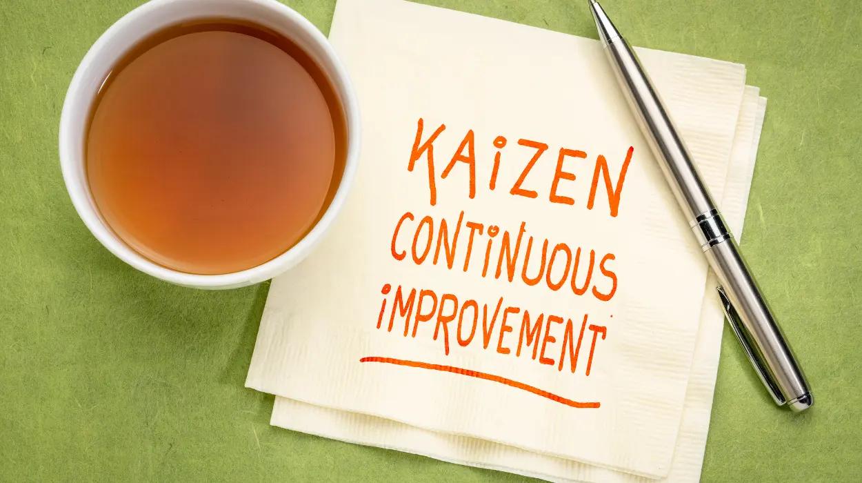 Continuous Improvement and Kaizen Training Course - Imperial Corporate Training Institute